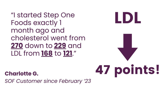 Cholesterol Lowering Starter Pack | Step One Foods