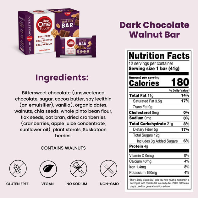 Snack Pack | Step One Foods