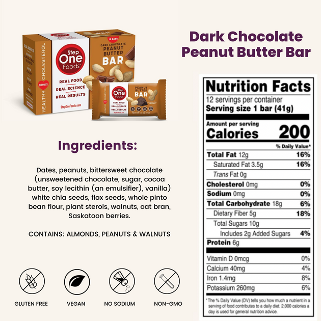 Snack Pack | Step One Foods