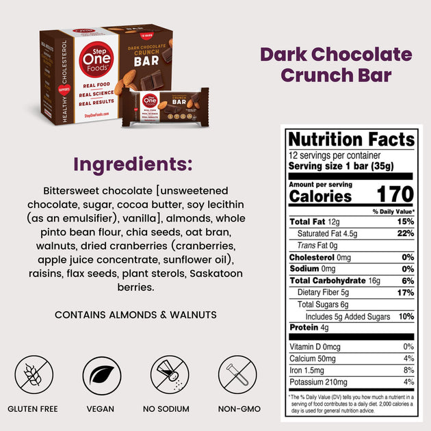 Cholesterol Lowering Starter Pack | Step One Foods