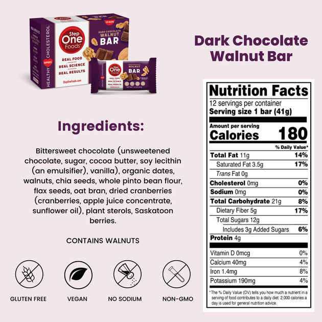 Cholesterol Lowering Starter Pack | Step One Foods