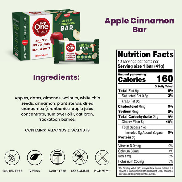 Cholesterol Lowering Starter Pack | Step One Foods